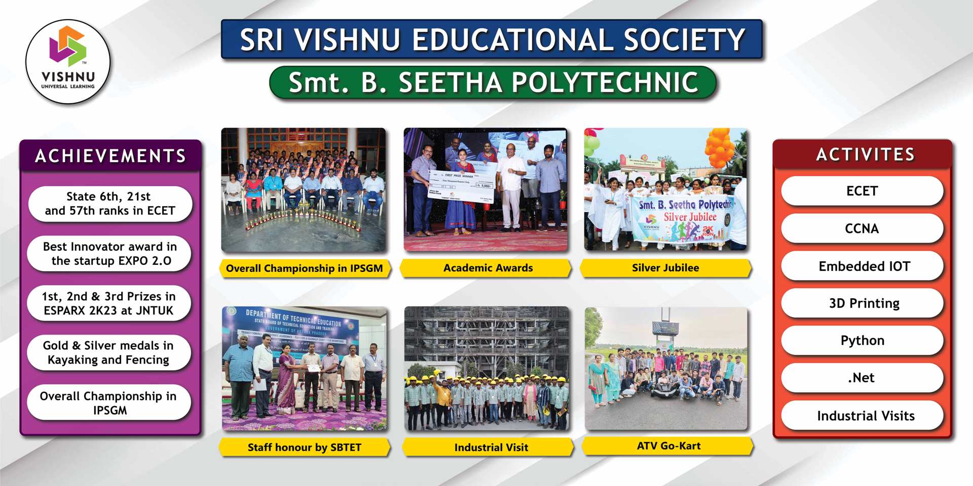 Smt.B.Seetha Polytechnic College – Sri Vishnu Educational Society